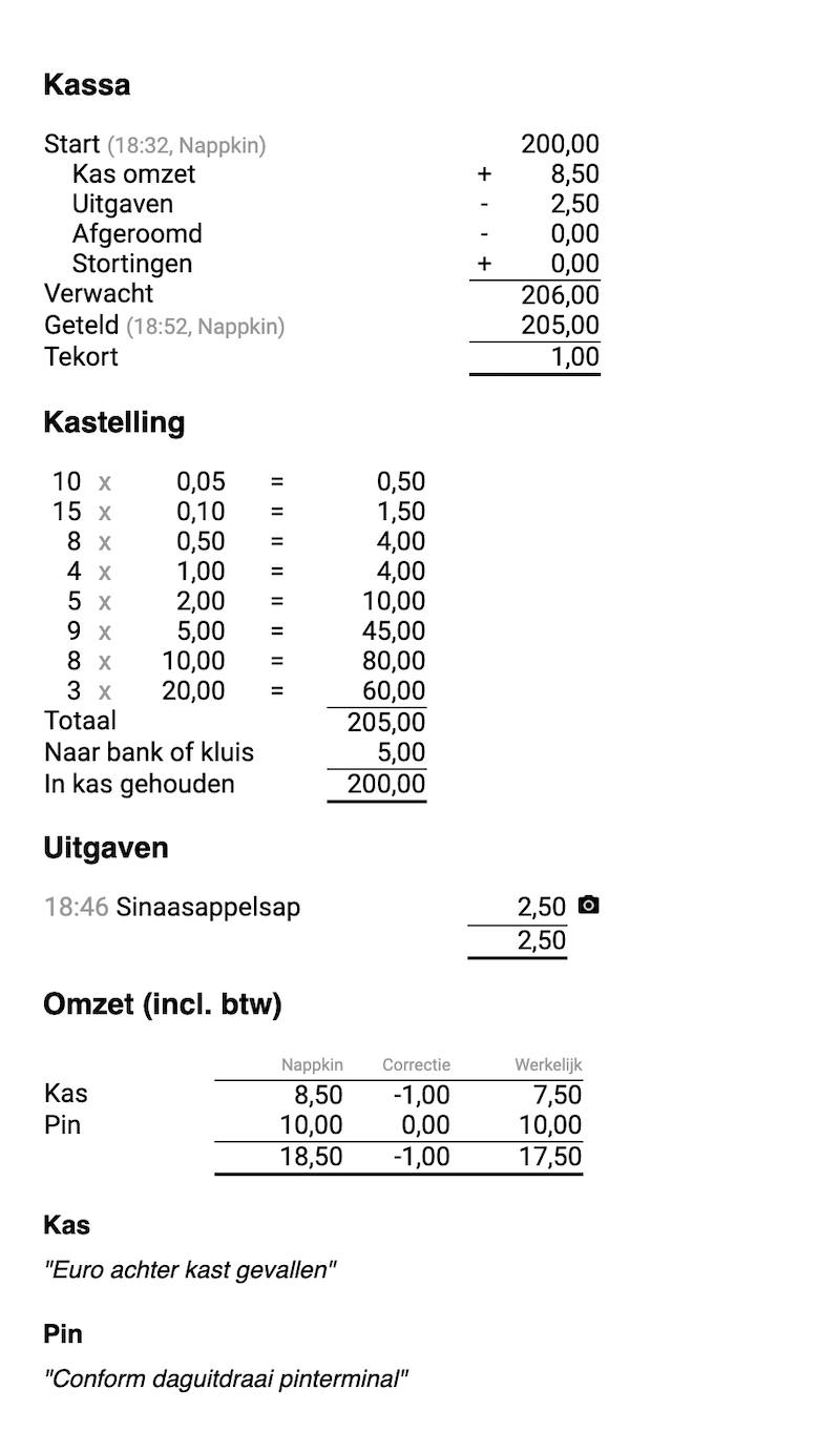 Praktijkvoorbeeld | Nappkin